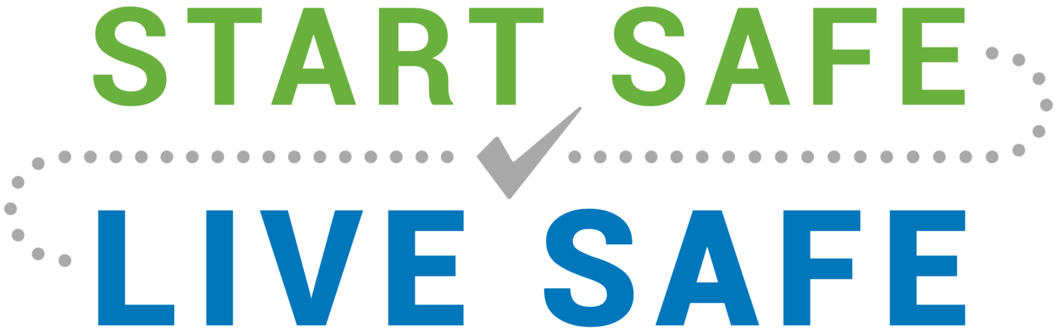 Getting Started - Leadpoint USA